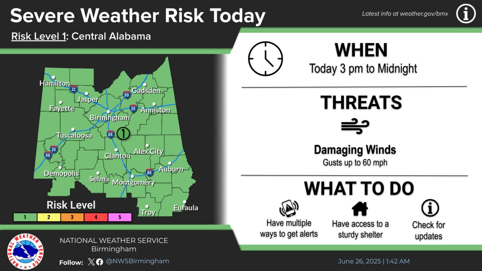 Local News - WEIS | Local & Area News, Sports, & Weather